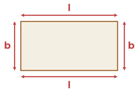 Rectangle Definition Properties Formulas Geeksforgeeks