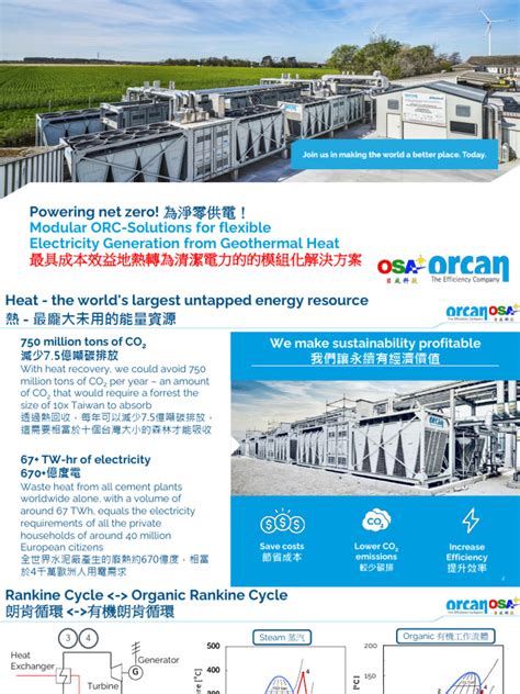 Orcan Energy Ag Modular Orc Solutions For Flexible Electricity Generation From Geothermal Heat