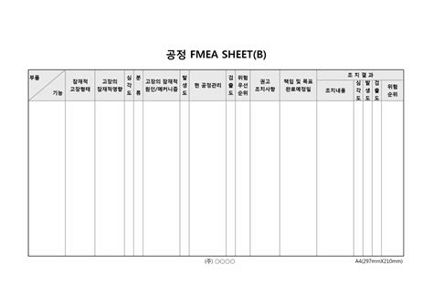 공정 Fmea Sheetb 다운로드 무제한 이용가능 맞춤제작서비스제공 중소기업용 쉬운 관리프로그램칼퇴근