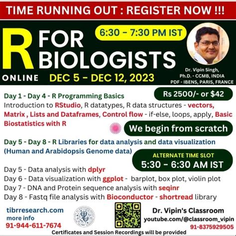Drvipinsclassroom Bioinformatics Biology Biotechnology