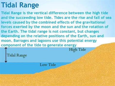 Tidal Energy
