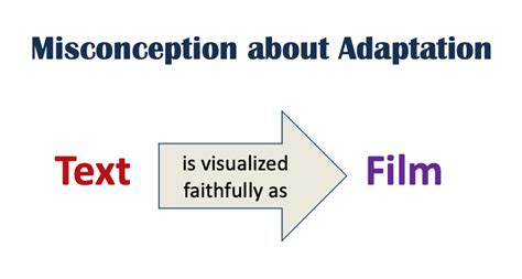 What Is An Adaptation Screening Shakespeare
