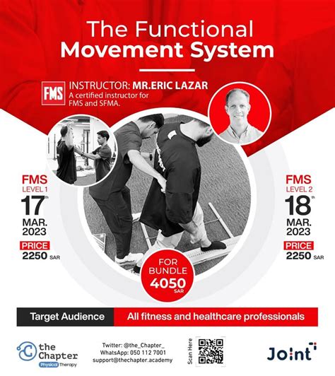 The Chapter On Linkedin The Functional Movement System Fms