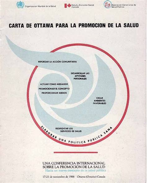 Carta de Ottawa para la promoción de la salud Prevencionar