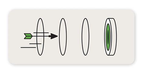 The Most Important Metrics That Matter For Content Parsely