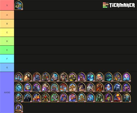 Hearthstone Battlegrounds Heroes Patch 17 4 Tier List Community