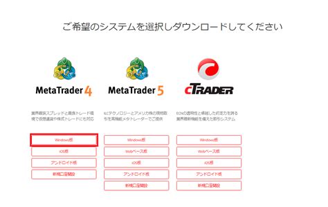 Tradeview Mt Fx Navi