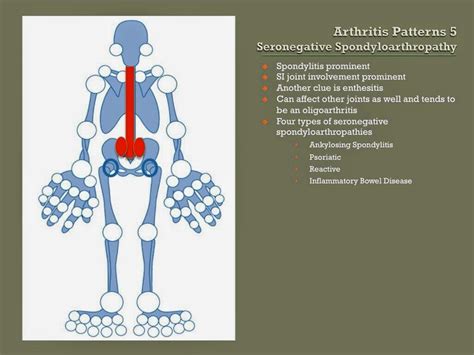 Treatment Patterns Sex Differences In Treatment Patterns