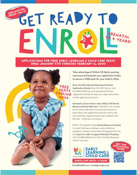 Head Start Enrollment Total Community Action