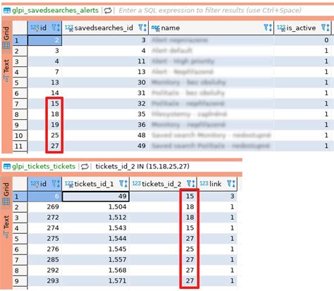 Issue With Ticket Linking Savedsearch Alerts And Mailgate · Issue 6179 · Glpi Projectglpi · Github