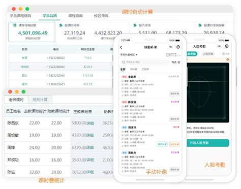 排课系统：培训机构教务效率提升与运营成本降低的关键