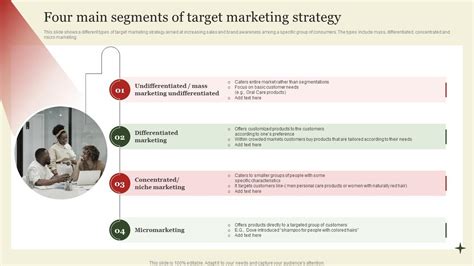 Four Main Segments Of Target Marketing Market Segmentation And Targeting Strategies Overview Mkt