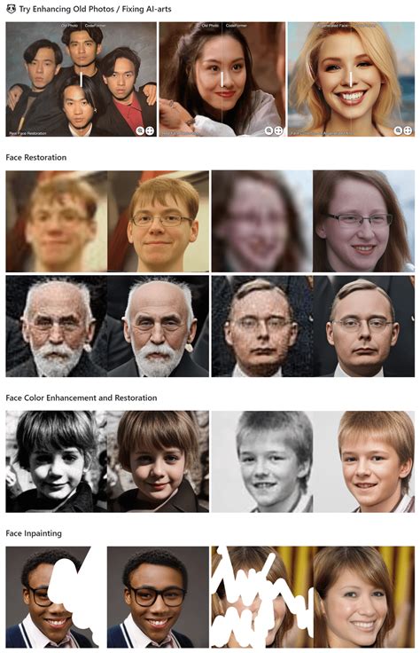 Codeformer For Mac Powerful Ai Face Restoration Tool For Local Use R