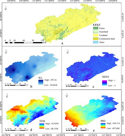 spatial plot raster layers of input other parametric values in wet