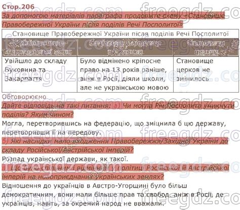 ГДЗ відповіді та розвязання до вправи №стор206 Розділ 5