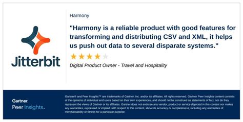 Why Customers Choose Jitterbit For Ai Solutions Jitterbit Posted On