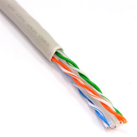 Полезная информация о кабеле Cat6
