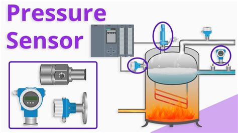 Pressure Sensor Working Principle At Sergio Hasting Blog