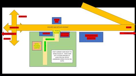 My Broadcast Youtube