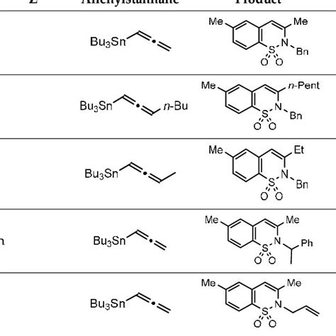 Synthesis Of 1 2 3 4 5 And 6 Via Tandem Stille Download