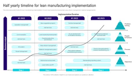 Implementing Lean Production Tool And Techniques Half Yearly Timeline For Lean Manufacturing