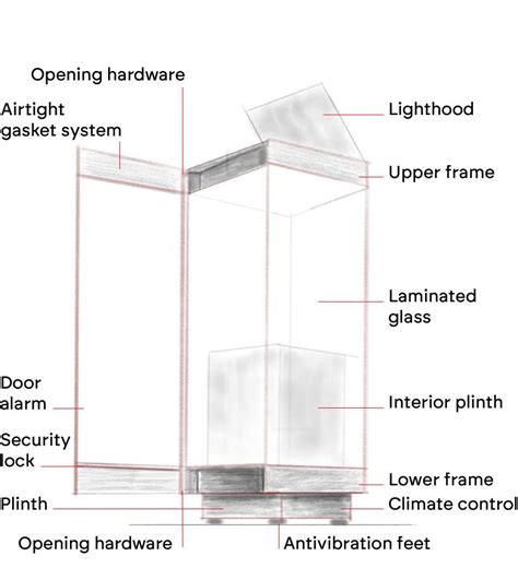 Display Case Configuration Glasbau Hahn