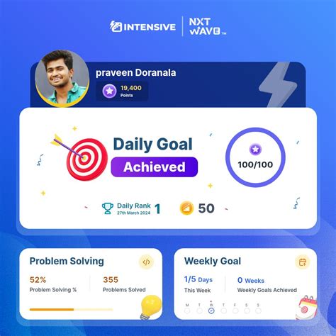 praveen reddy doranala on linkedin python
