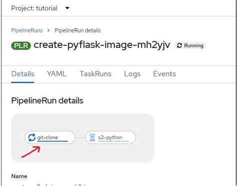 Build And Publish Docker Images From A Github Source Using Red Hat Openshift Pipelines Ibm