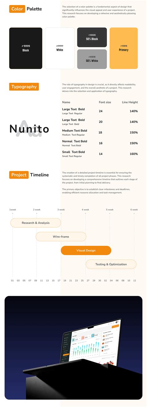 POS Admin Dashboard Item Sales Page POS Page Behance
