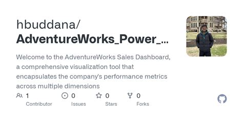 Github Hbuddanaadventureworkspowerbiproject Welcome To The