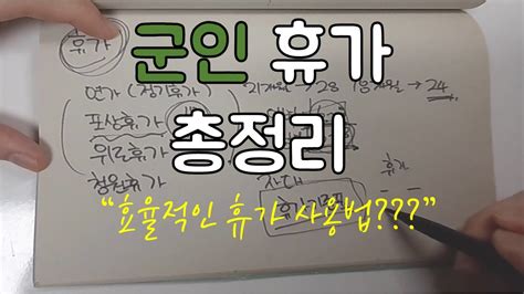 군대 군인 휴가에 대해서 알려드립니다 YouTube