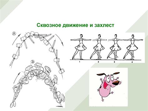 Анимация и анимационные средства Лекция 7 презентация онлайн