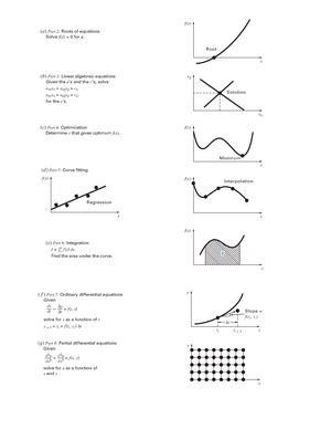 FCDS Ch Discrete Intro To Probability And Statistics Chapter Three Special Probability