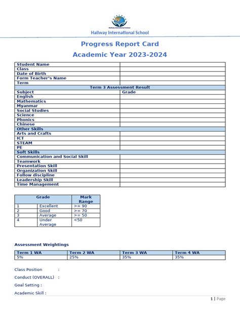 Report Card Format 1 Pdf Procedural Knowledge Cognition