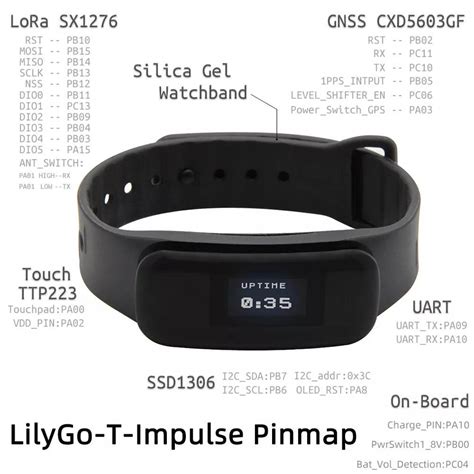LilyGO T Impulse Development Polsband S G LoRa MHz GNSS LILYGO K