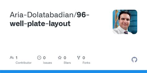 Github Aria Dolatabadian Well Plate Layout