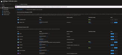 Defender For Cloud Reset To Free Tier Via Powershell Blog Sonne´s