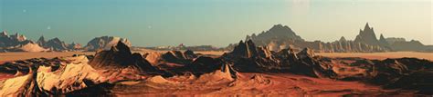 Unity Terrain Gaia Vs Terraincomposer 2 Vs Mapmagic Vs World Creator