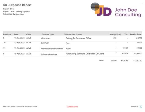 Essential Documents For Consultants Systemx