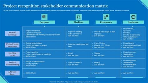 Project Communication Matrix Powerpoint Templates Slides And Graphics