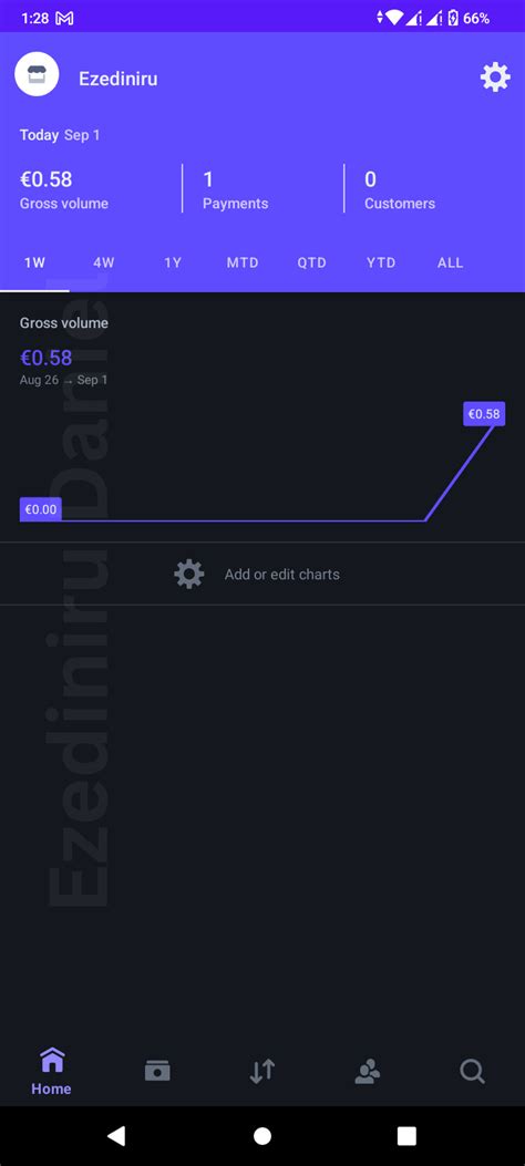 The Ultimate Guide To Setup A Stripe Account For Global Payment Working Jobs Vacancies