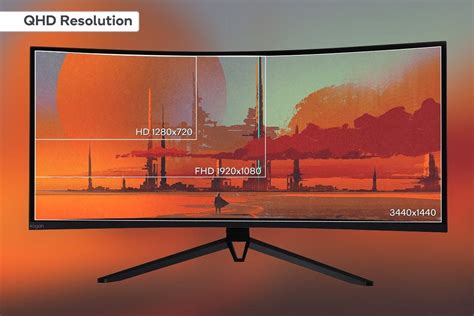 Kogan 34 Curved WQHD 165Hz Ultrawide VRR USB C Gaming Monitor 3440 X 1440 At Mighty Ape