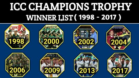 Icc Champions Trophy Winners Since 1998 2017 Champions Trophy