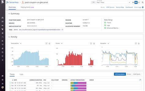 Monitor Aws Lambda Functions Deployed Using Container Images Datadog