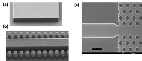 Scanning Electron Micrographs Of A Photonic Waveguide B Download Scientific Diagram