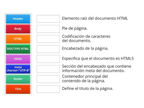Estructura Html Une Las Parejas