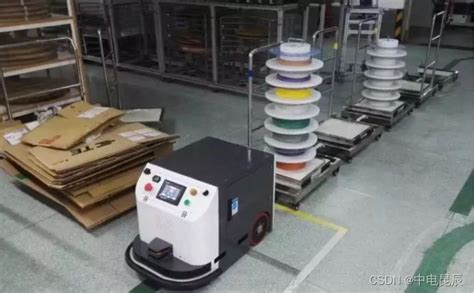 应用案例 打造数字化仓库开启智能化监管新篇章 CSDN博客