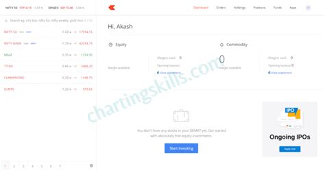 How To Buy Shares In Zerodha Kite For Long Term