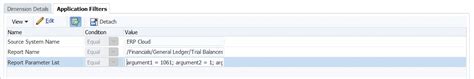 Process Description For Integrating Oracle Erp Cloud Data Using A