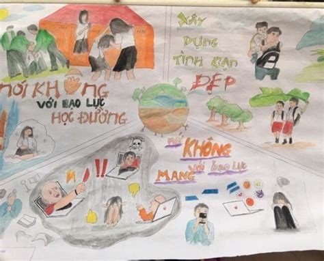 Vẽ Tranh Bạo Lực Học đường đơn Giản đẹp Nhất 2024
